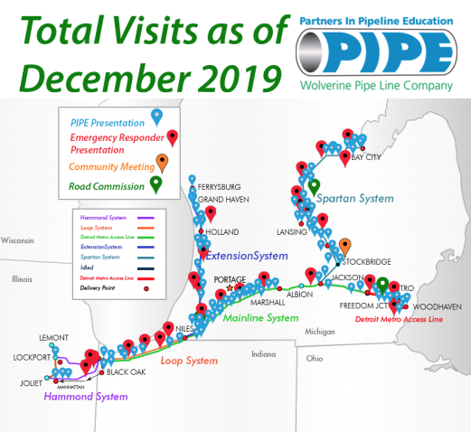 Community and Public Awareness - Wolverine Pipe Line