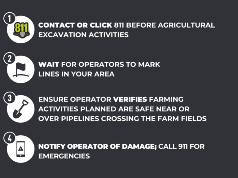 Farmer Safety: Protecting Agricultural Communities - Wolverine Pipe Line