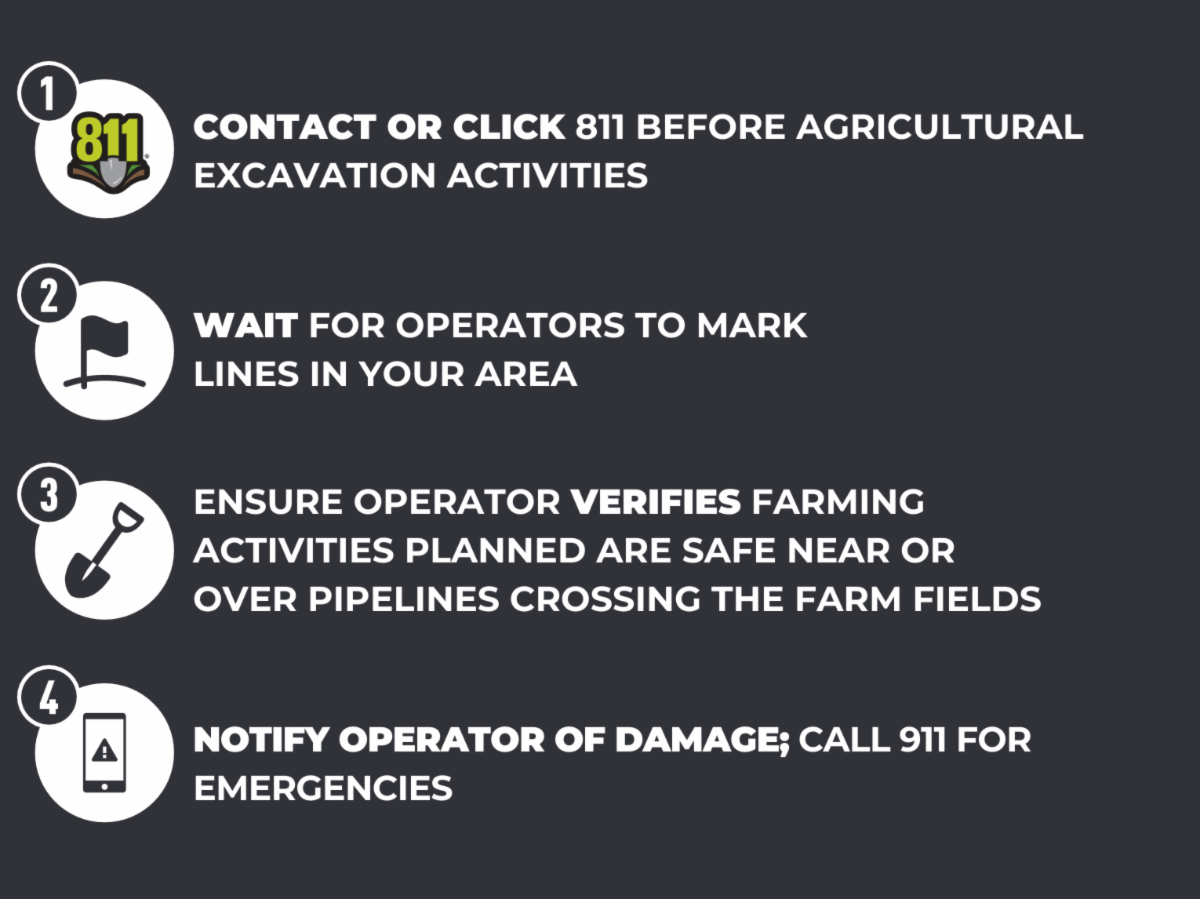 Farmer Safety: Protecting Agricultural Communities - Wolverine Pipe Line